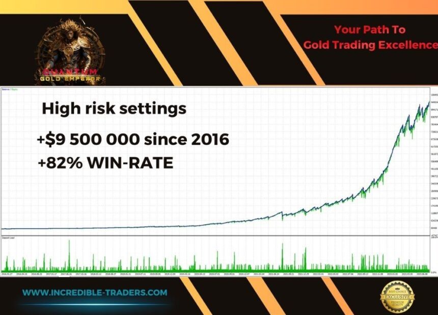 CROWPRINCE FX EA MT4 + SETFILES BUILD 1444+ - ForexRobotEA.com